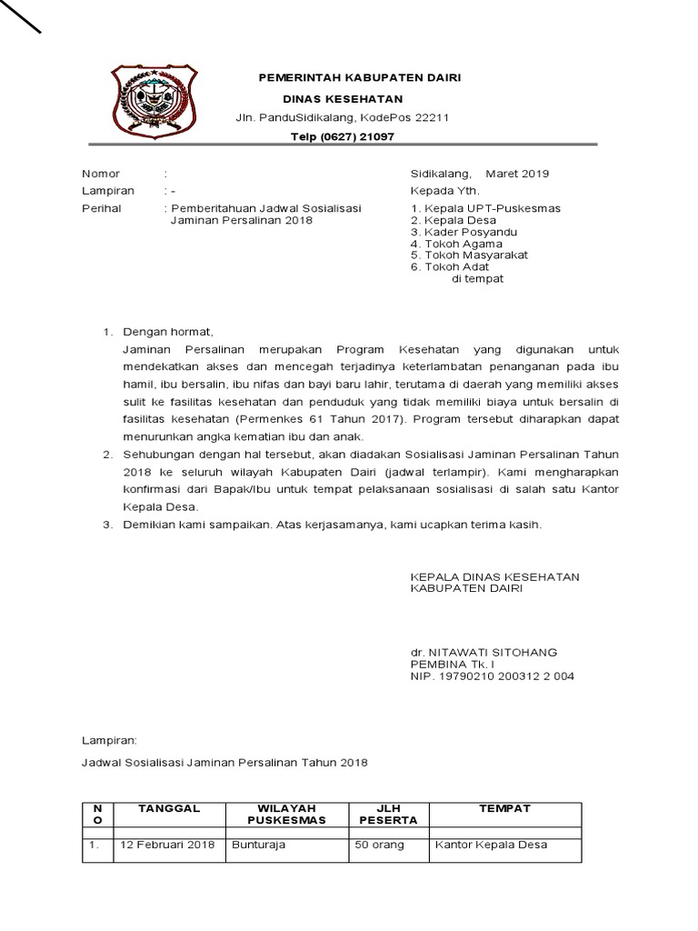 Surat TT TTTTT | PDF