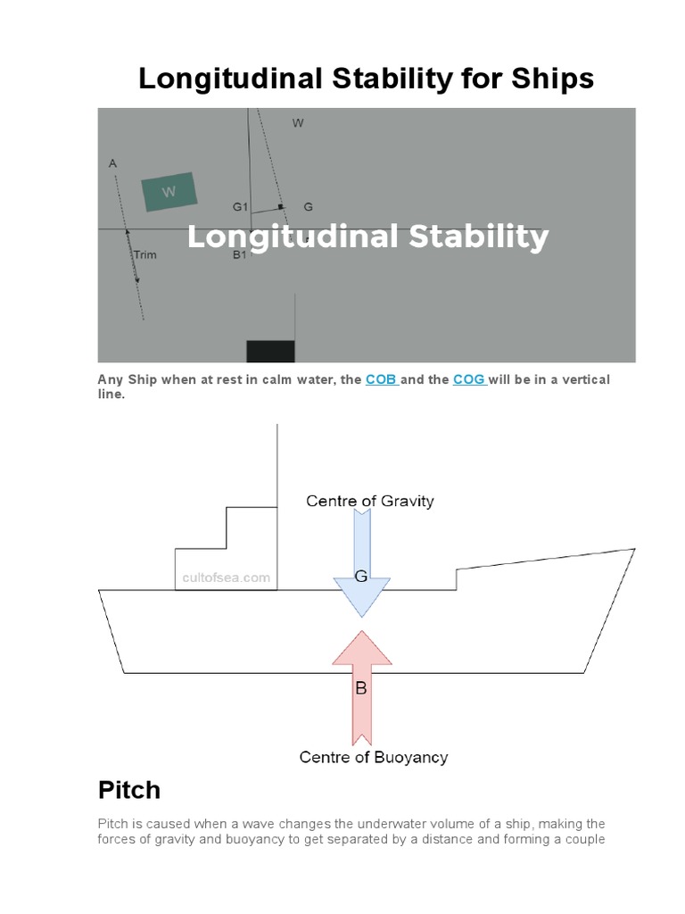 Longitudinal Stability in Ships | PDF | Buoyancy | Ships
