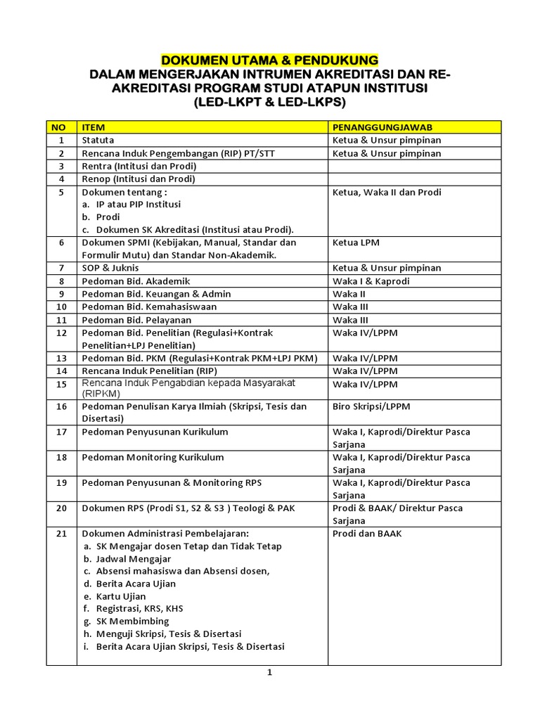 Dokumen-Dokumen Utama Dan Pendukung Dalam Mengisi Intrumen Akreditasi (LED-LKPT-LKPS) - MO | PDF