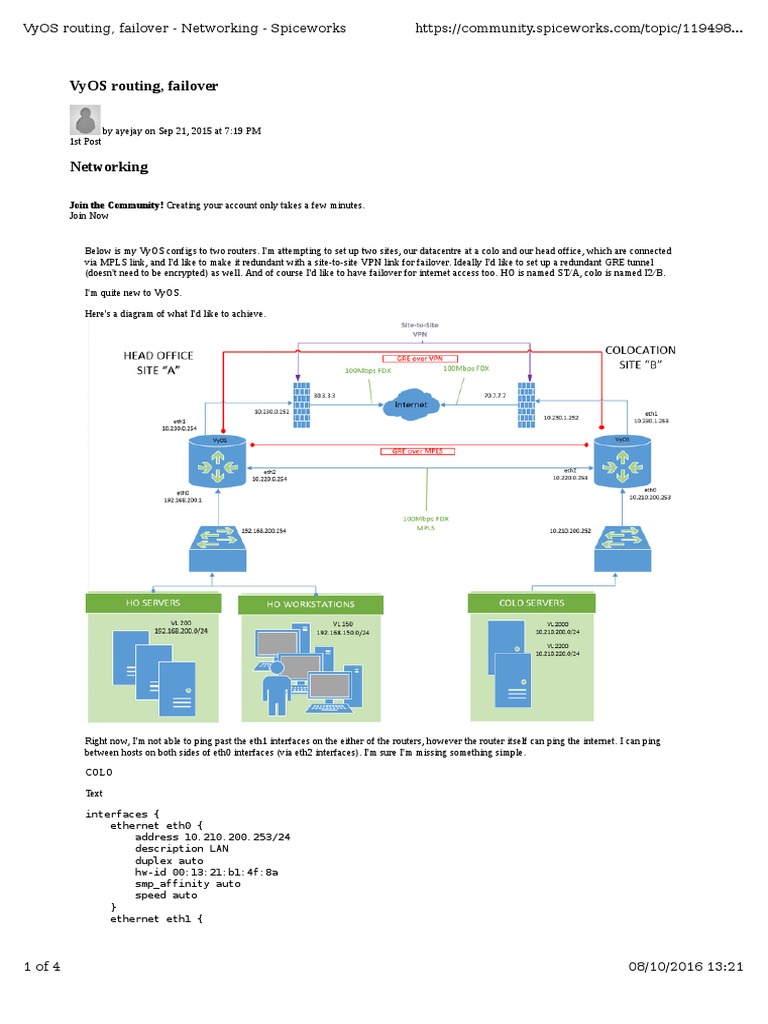 Vyos Routing, Failover - Networking - Spiceworks | PDF | Virtual Private Network | Computer Network