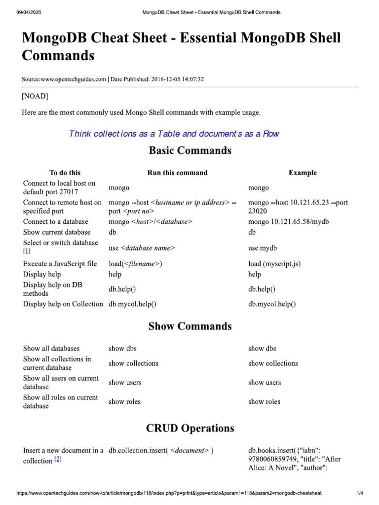 MongoDB Cheat Sheet PDF | PDF
