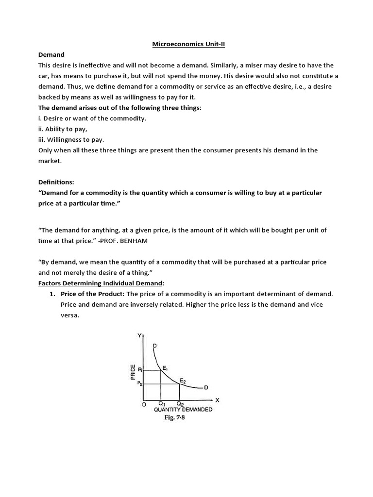 Microeconomics unit-II | PDF | Demand | Price Elasticity Of Demand