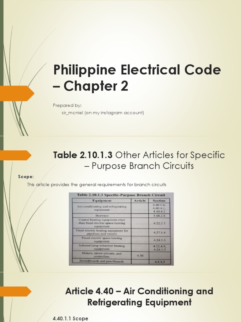 Philippine Electrical Code - Chapter 2: Prepared By: Sir - Mcniel (On ...