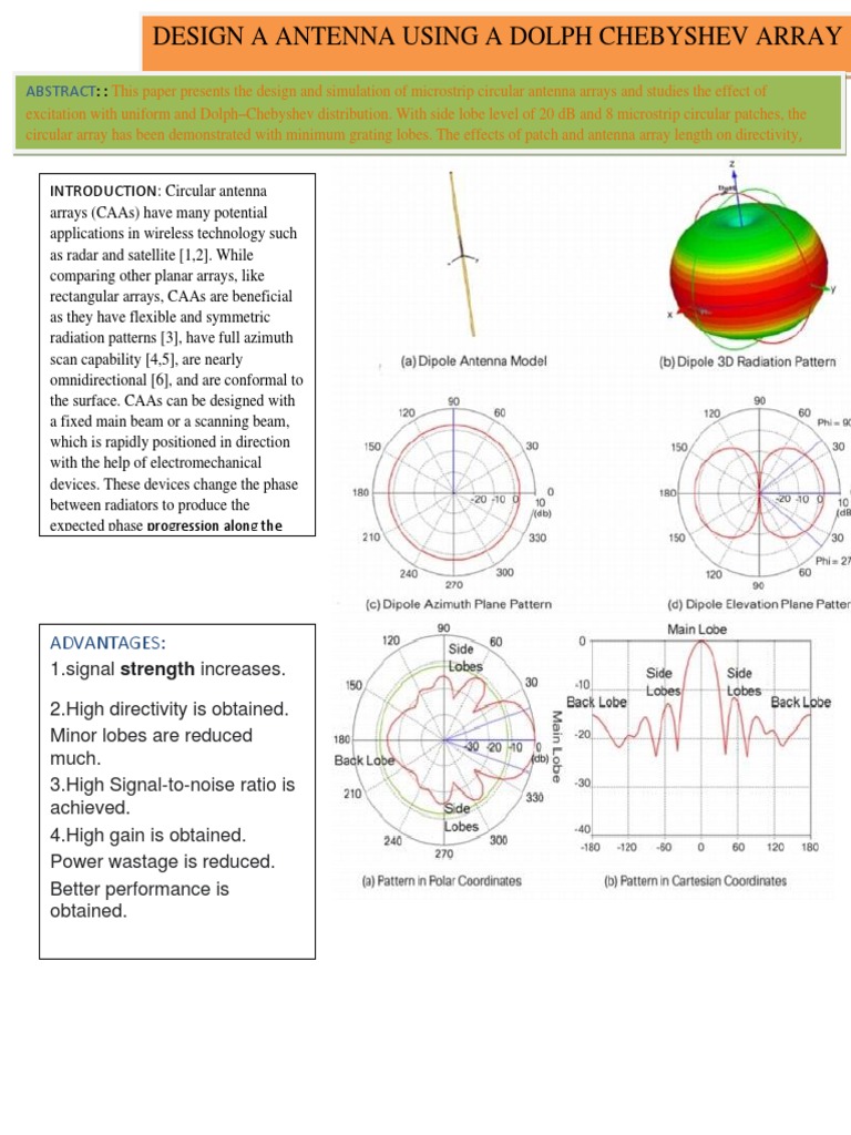 Design A Antenna Using A Dolph Chebyshev Array: Advantages | PDF