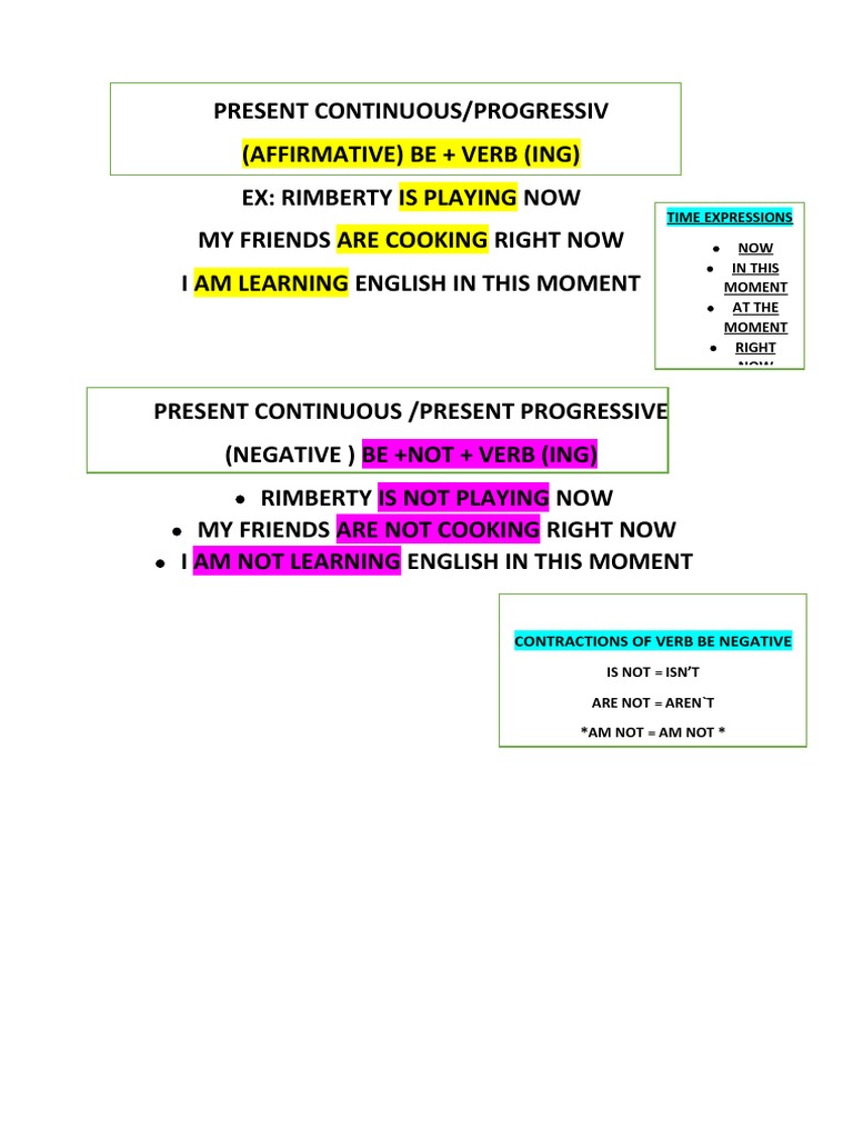Present Continuous B02 Sunday | PDF | English Language | Language Families