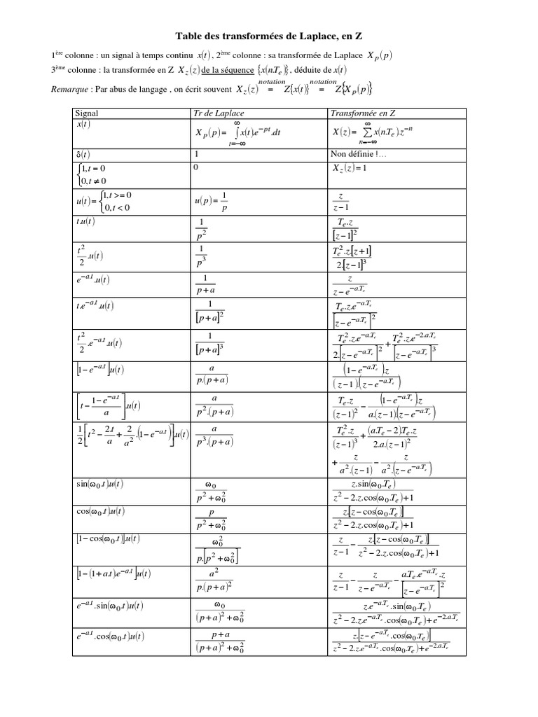 Table de La Transformée en Z | PDF | Taux | Soustraction