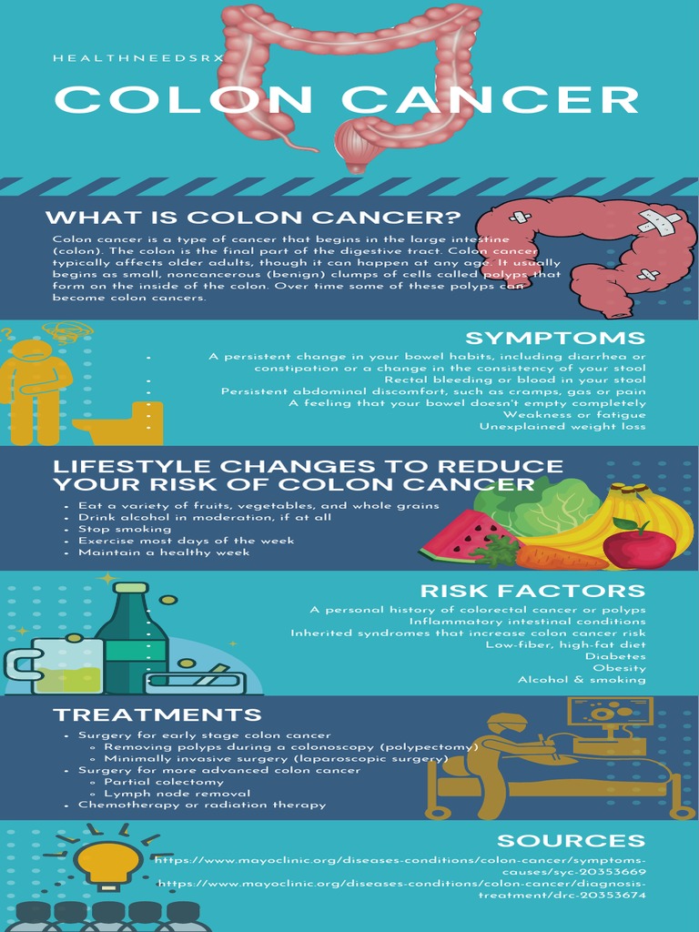 Colon Cancer | PDF | Colorectal Cancer | Cancer