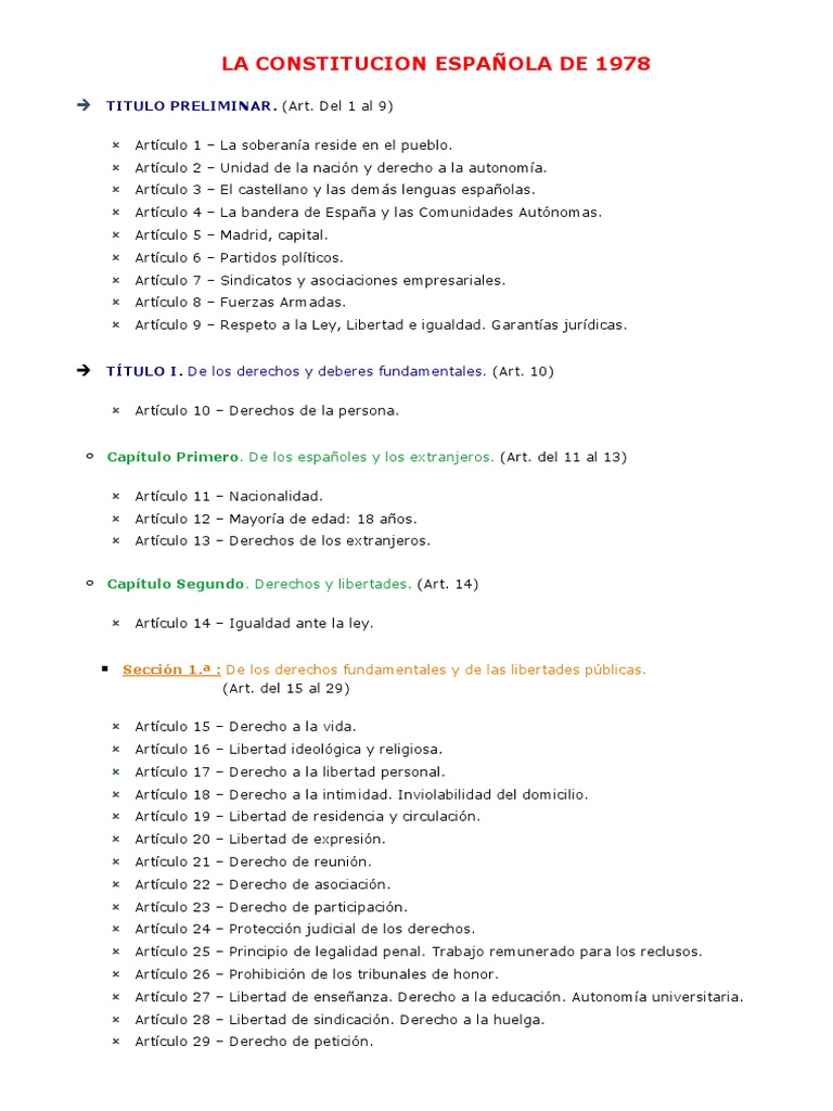 Indice Constitucion Esquema Con Artículos | PDF | Derecho Constitucional | España