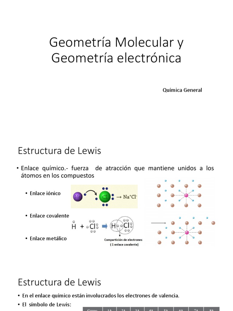 Geometría Molecular y Geometría Electrónica | PDF | Enlace químico ...