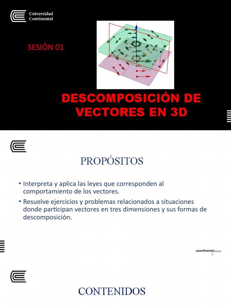 Descomposición de Vectores en 3D | PDF | Vector Euclidiano | Sistema de ...