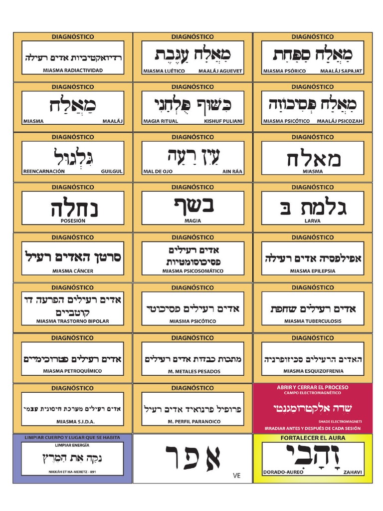 Etiquetas Camisas PDF | PDF