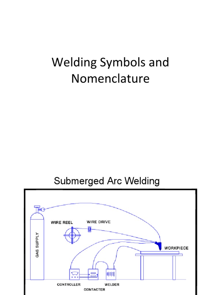 Welding Symbols and Nomenclature | PDF | Welding | Construction