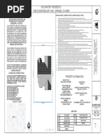 Pre Monsoon Checklist | PDF | Safety | Nature