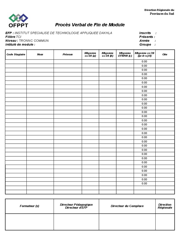 Rapport Fin Module TCI & Commerce | PDF