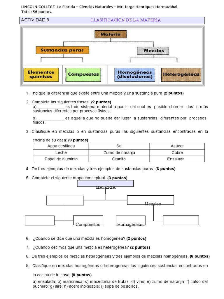 Mara Y Las Ciencias Naturales Mezclas Y Sustancias Puras Texto Del