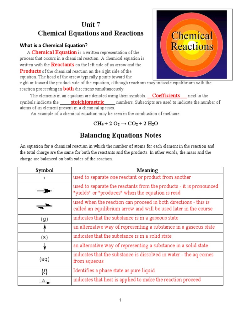 Understanding Chemical Equations | PDF | Chemical Reactions | Chlorine