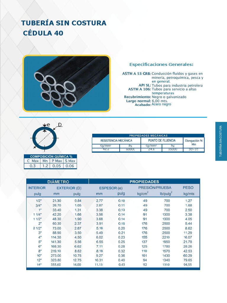 Tuberia Ced 40 Sin Costura | PDF