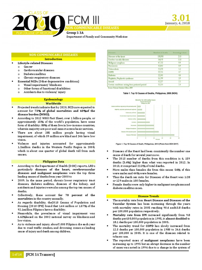 FCM-3.01 NonCommunicable Diseases | PDF | Non Communicable Disease ...
