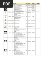SikaQuick®-1000 Product Data Sheet | PDF | Concrete | Strength Of Materials