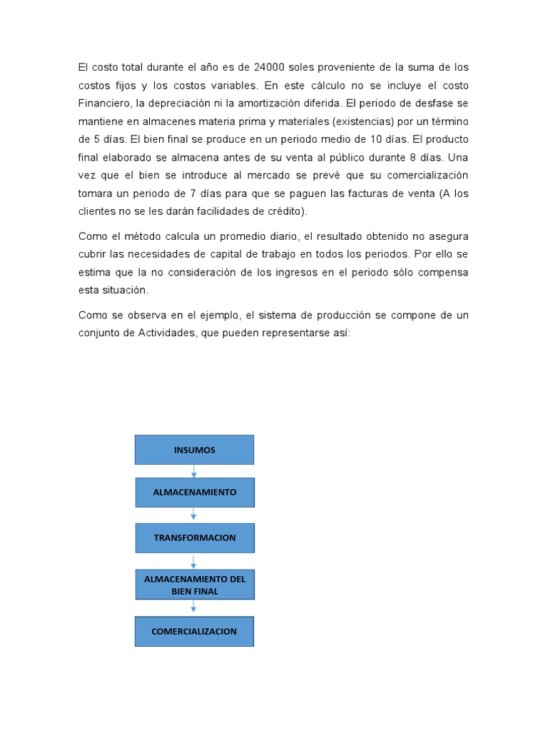 Metodo de Desfase | PDF
