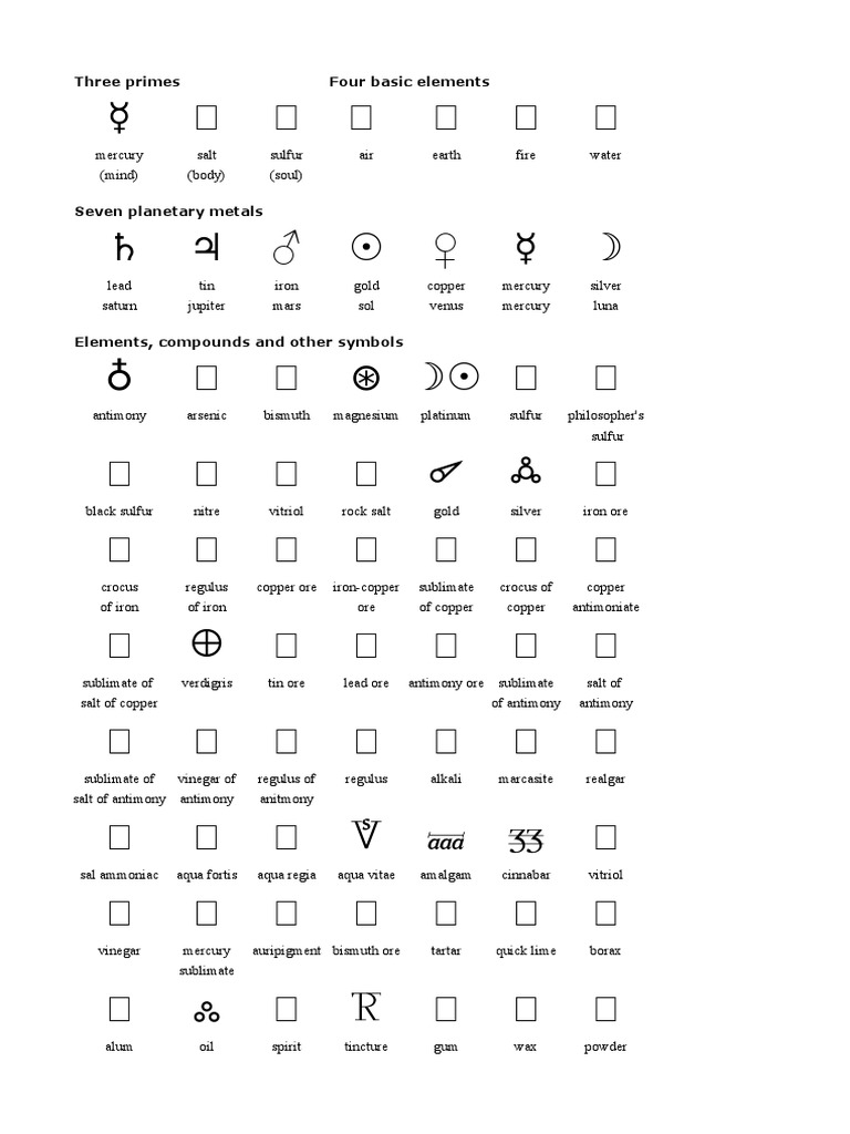 Three Primes Four Basic Elements | PDF | Chemical Elements | Chemical ...