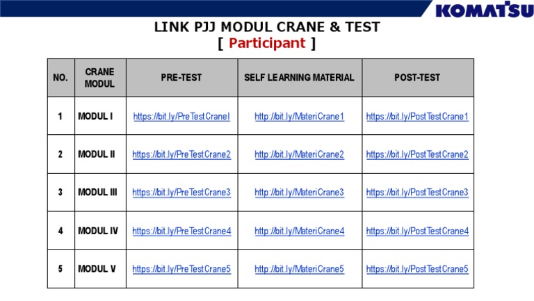 Link Modul Crane Untuk Peserta PJJ | PDF