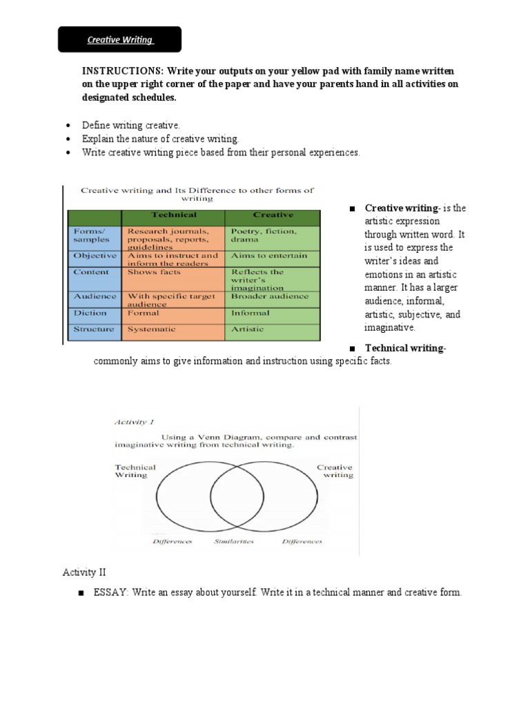 Creative Writing | PDF | Idea | Senses