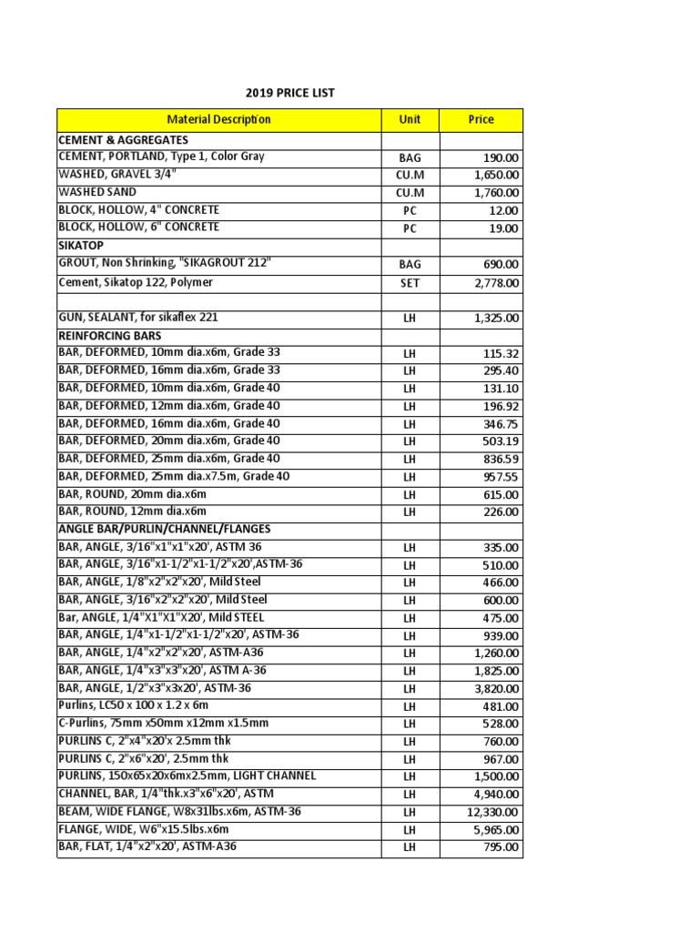 2019 Price List: Cement & Aggregates | PDF | Paint | Pipe (Fluid ...