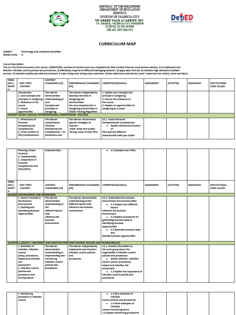 Curriculum Map-Tle 9 | Download Free PDF | Competence (Human Resources) | Risk