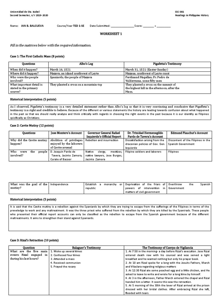 RPH - Worksheet 1 Final-2020 | PDF | Philippines