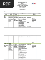 Bread and Pastry Course Syllabus | PDF | Cakes | Baking