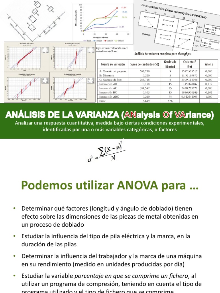 Anova | PDF | Diseño de experimentos | Experimentar