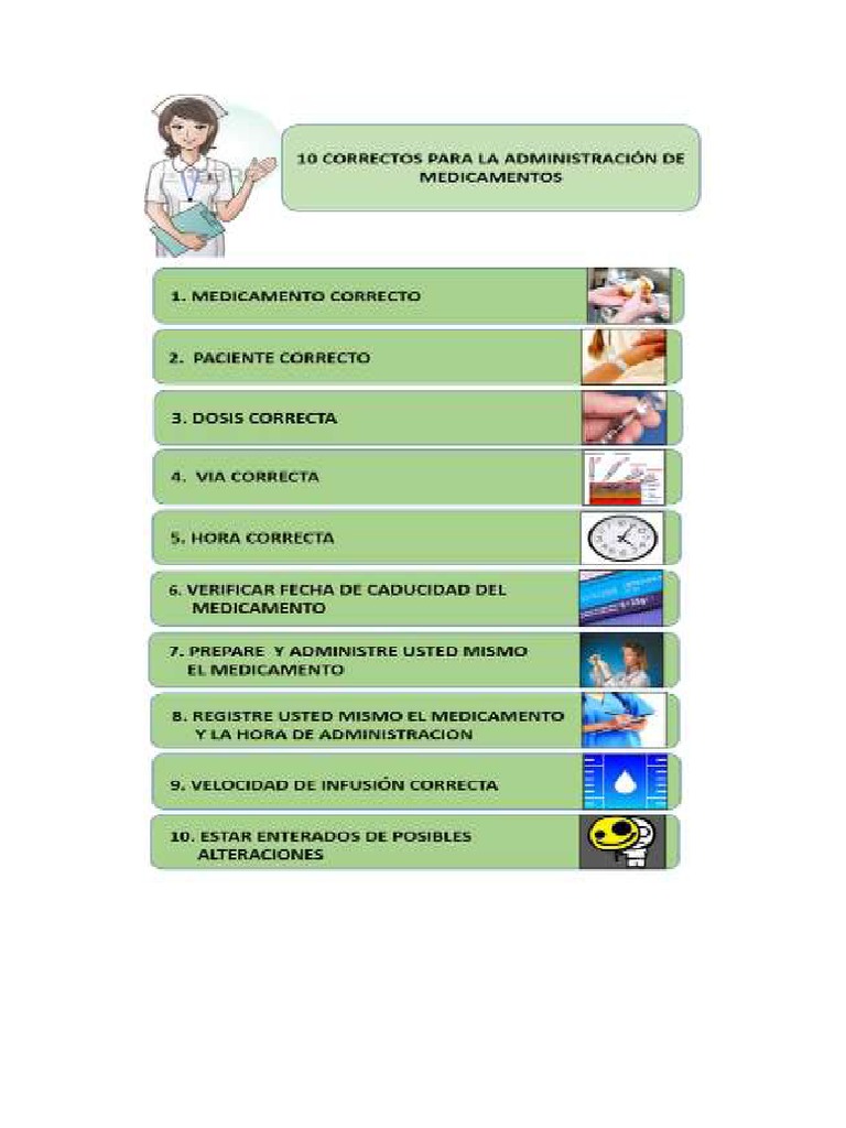 10 Correctos de Enfermería | PDF