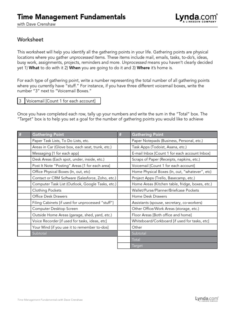 Time Management Worksheet | PDF | Desk | Voicemail