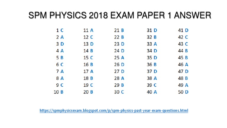 SPM Physics 2018 Answers | PDF