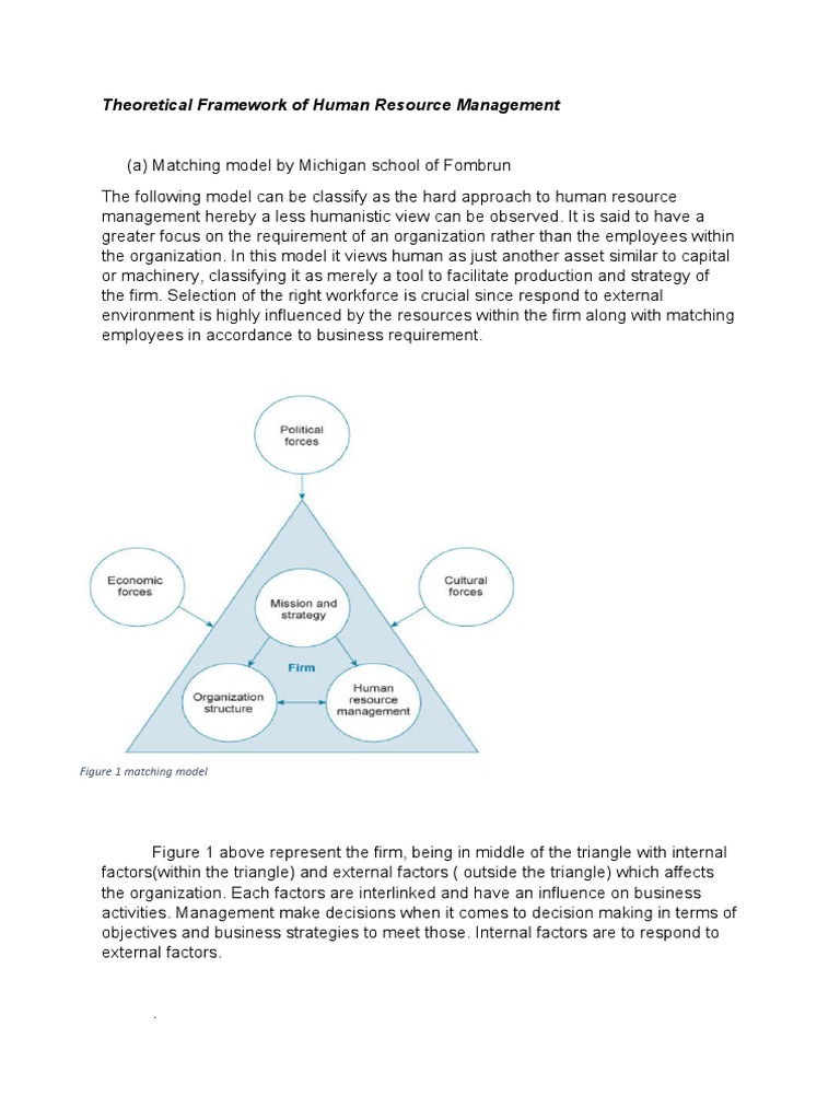 Theoretical Framework of Human Resource Management | PDF