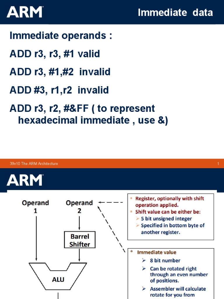 Immediate Operands: ADD r3, r3, #1 Valid ADD r3, #1,#2 Invalid ADD #3 ...
