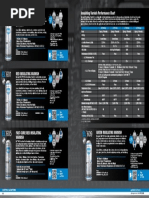 Kukdo Epoxy PDF | PDF | Epoxy | Organic Polymers