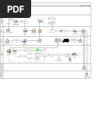 Dispatch Document Checklist Overview | PDF