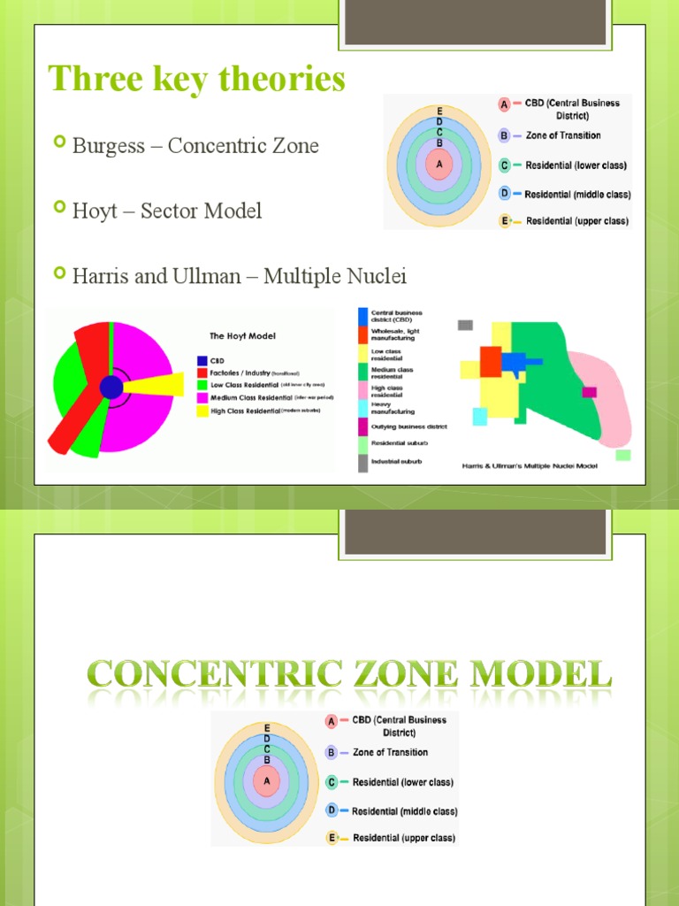 Urban Land-Use Theories | PDF | Land Management | Urban Geography