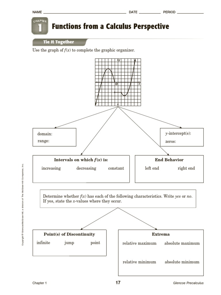 Functions From A Calculus Perspective: Tie It Together | PDF | Maxima ...