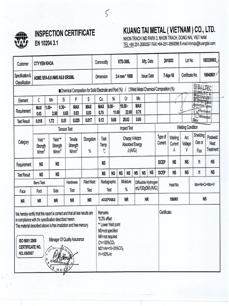 Er308l KTS-308L | PDF
