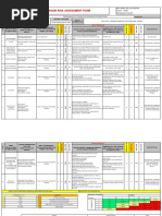 Risk Assessment For Scaffolding Erection and Dismantling | PDF ...