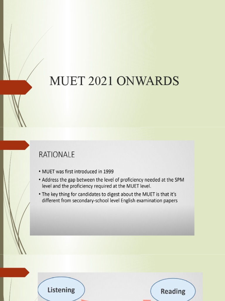 Muet 2021 Onwards - Format - Cefr Alligned | PDF