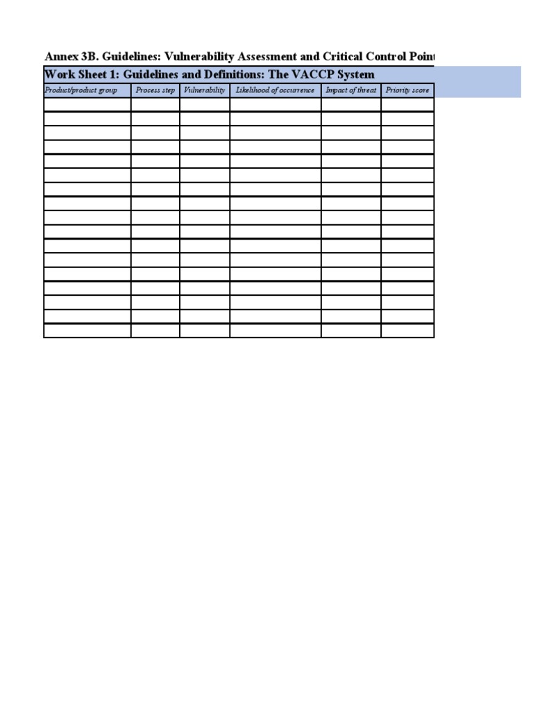VACCP Guidelines and Assessment Template | PDF