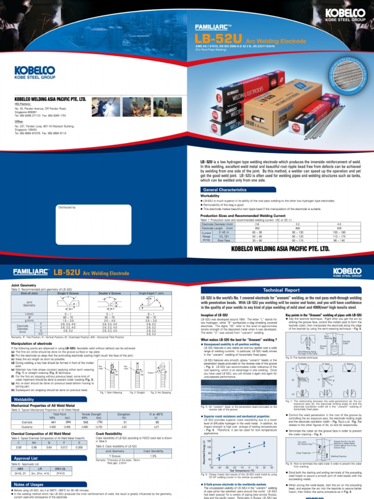 Kobelco LB-52U | PDF