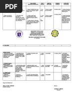 Action Plan Mapeh I | PDF