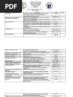 BI Tahun 6 Uasa | PDF