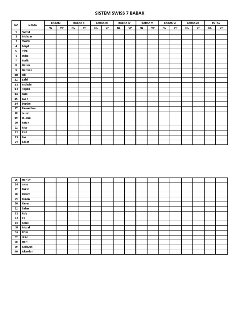 Sistem Swiss 7 Babak | PDF