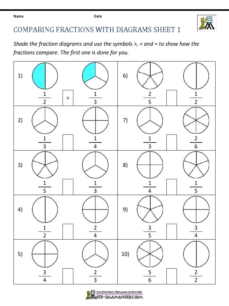 Comparing Fractions With Diagrams Sheet 1 | PDF